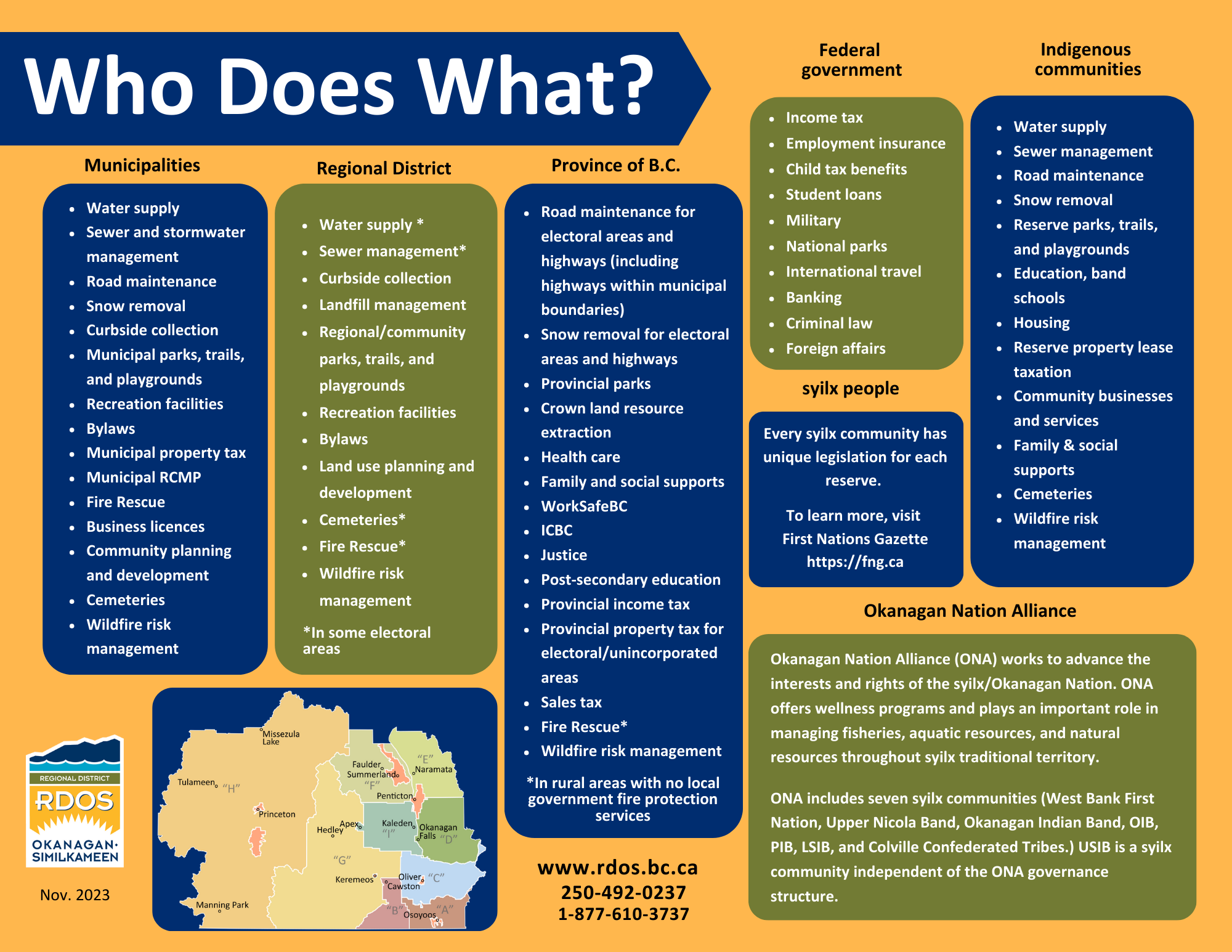 Electoral Area News | RDOS